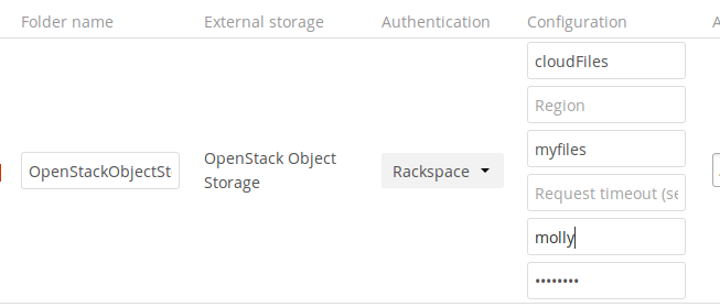 Openstack Object Storage Dandk Organizer